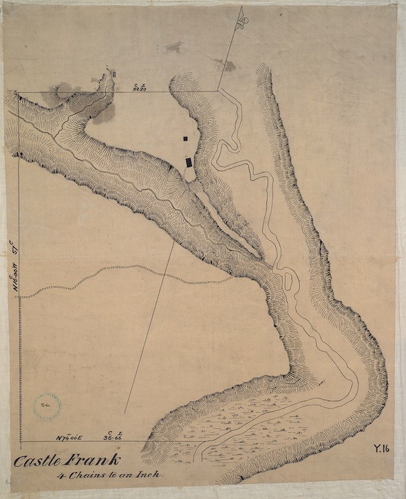 Exploring Toronto's Forgotten Watershed - INKspire