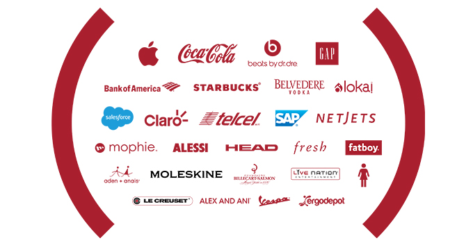 Philanthrocapitalism: The (RED) Campaign - INKspire