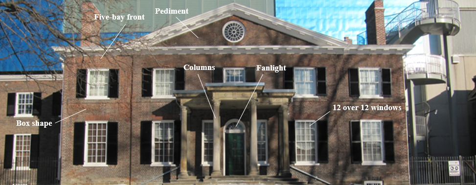The Stories of Our Walls: A Timeline of Canadian Architecture - INKspire