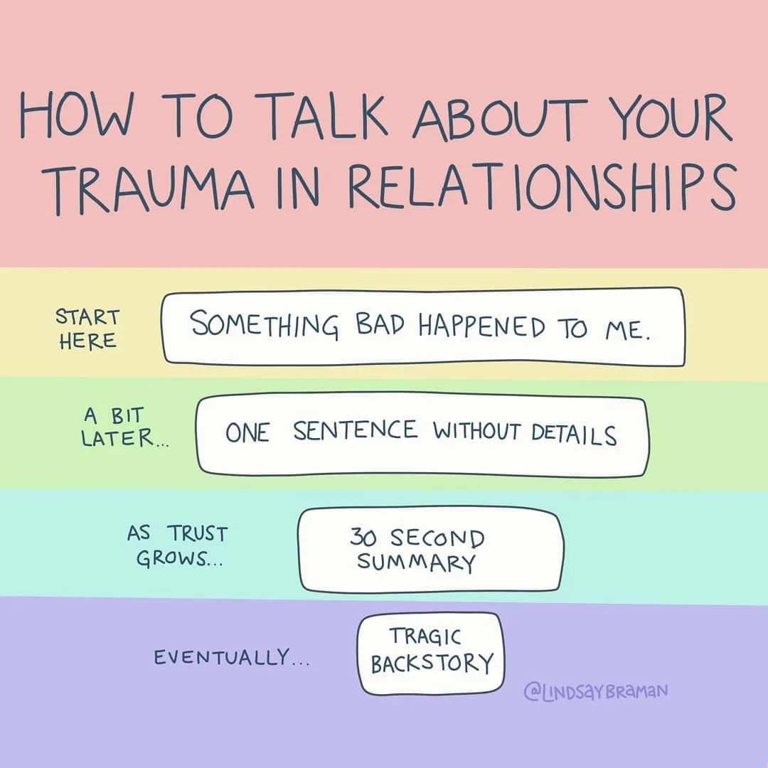 Trauma Dumping: A New Form of Manipulation - INKspire