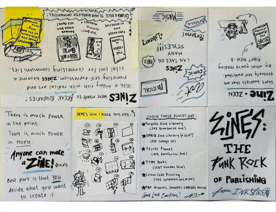 Punk Rock Publishing : Zines As a Radical Art Form - INKspire